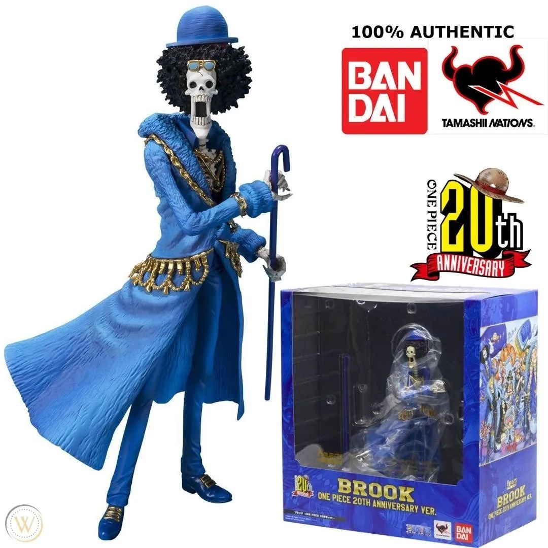 Listado de figuras